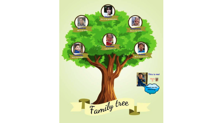Matthew's Family Tree by Karl Class on Prezi