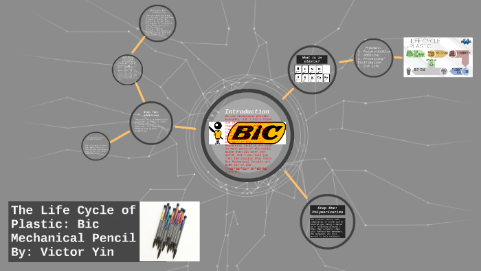 The Life Cycle of Plastic: Bic Mechanical Pencil by victor yin