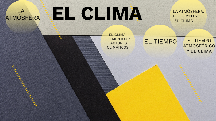 EL CLIMA TEMA 2 by Javier Suárez López on Prezi
