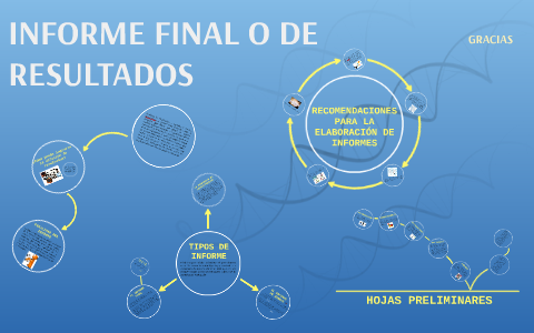 INFORME FINAL O DE RESULTADOS by Thalia Diaz Martinez
