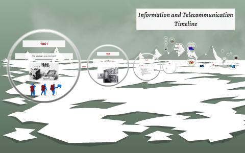 Information and Telecommunication Timeline by Dave Lu on Prezi