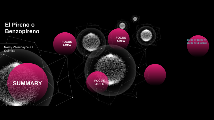 El Pireno o Benzopireno by Nardy Zhiminaycela on Prezi