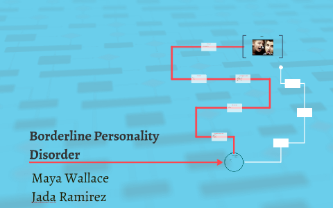 Borderline Personality Disorder by Jada Ramirez