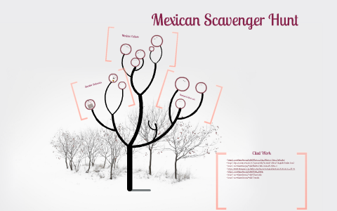 Mexican Scavenger Hunt by Paula Napolitano on Prezi