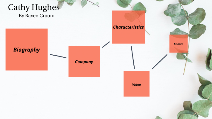 Cathy Hughes by Raven Croom on Prezi