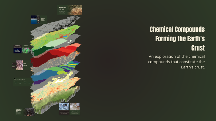 Chemical Compounds Forming the Earth's Crust by Krzysztof Przegendza on ...