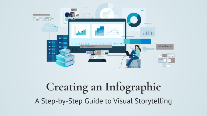 Creating an Infographic by Avril Papuy on Prezi