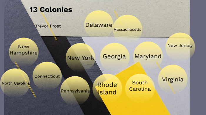 brief definition of the 13 Colonies by Trevor Frost on Prezi