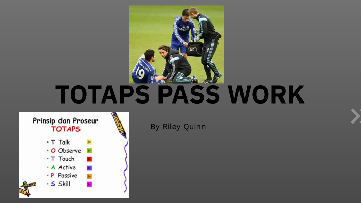 TOTAPS PASS WORK by riley quinn on Prezi