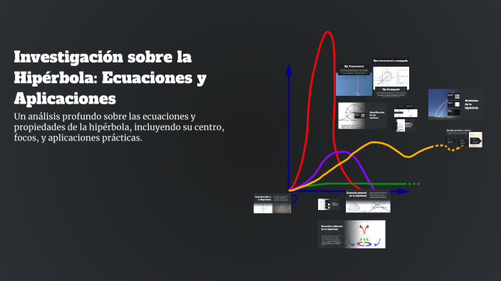 Investigación sobre la Hipérbola: Ecuaciones y Aplicaciones by Luis Tadeo perrusquia Hernánde on ...