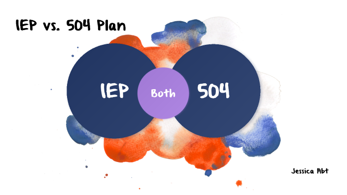 IEP vs. 504 by Jessica Abt on Prezi