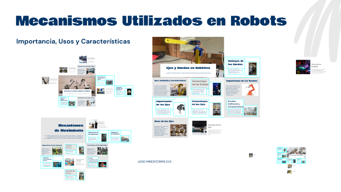 Mecanismos Utilizados en Robots by Diego López on Prezi