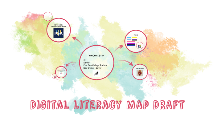 Digital Literacy Map by Finch Elster on Prezi