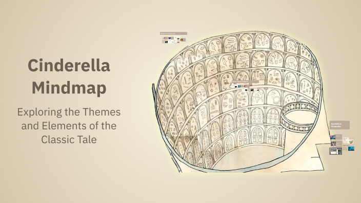 Cinderella Mindmap by TL - 07RJ 790741 Sir John A Macdonald Sr PS on Prezi