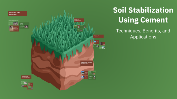 Soil Stabilization Using Cement by parth kshirsagar on Prezi