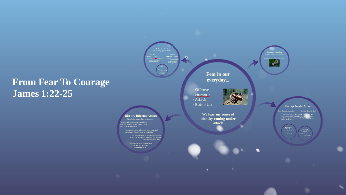 From Fear To Courage by Jason Marrett