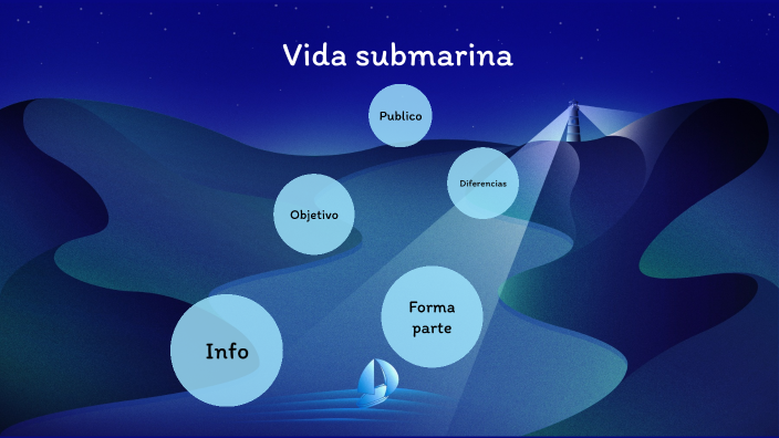 vida submarina by samuel cantero on Prezi