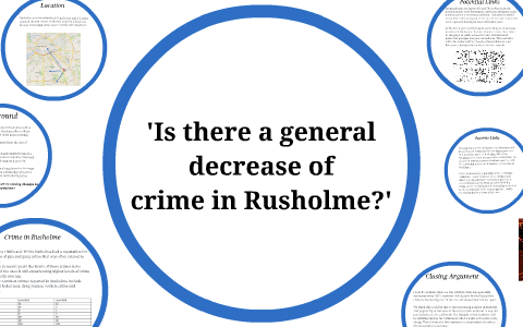 'Has crime increased in Rusholme over the last 20 years? by Lauren ...