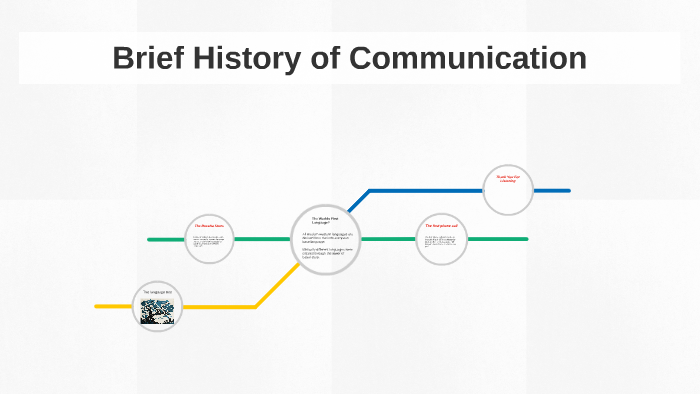Brief History of Communication by Digital Pathways