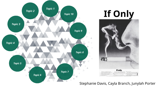 Visual Argument by Stephanie Davis on Prezi