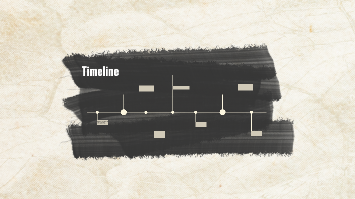 WWII Interactive Map by Isabella Baker on Prezi