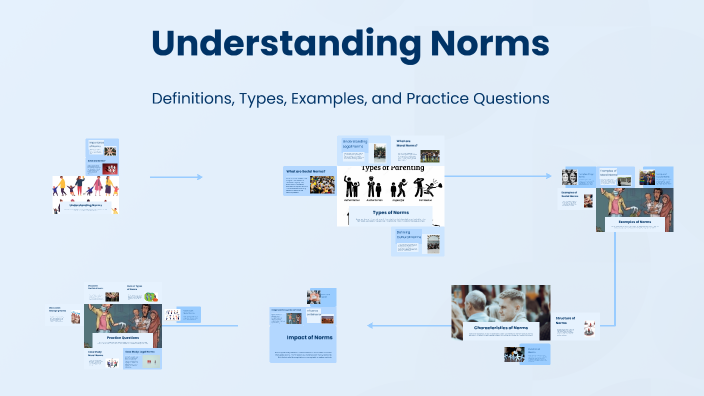 Understanding Norms by Alfera Bekti Susanti on Prezi
