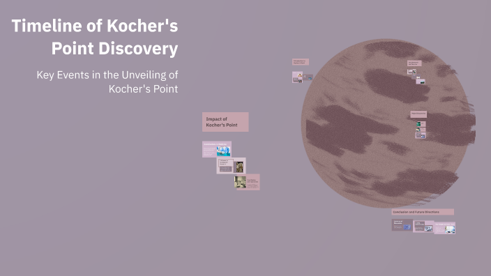 Timeline of Kocher's Point Discovery by Andrew D'Amico on Prezi