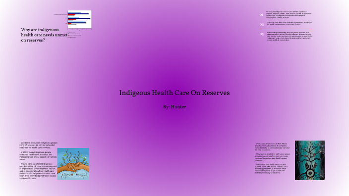 Indigenous Health Care Problems On Reserves by hunt8350 hunt8350 on Prezi