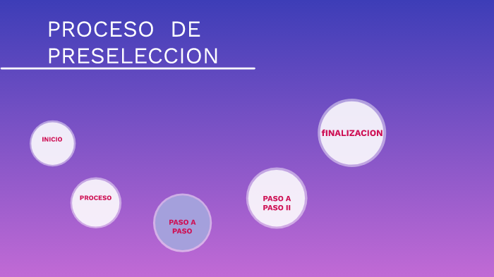 Proceso de preseleccion by BRENDA PRIETO on Prezi
