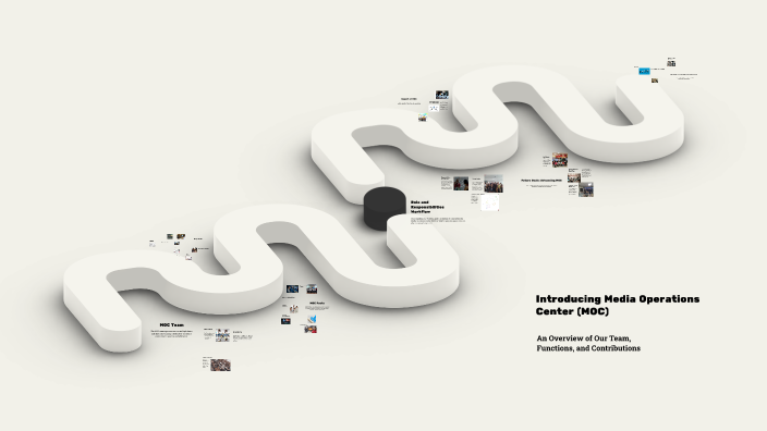 Introducing Media Operations Center (MOC) by Russell JB on Prezi