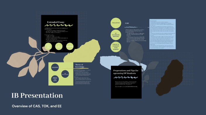 IB Presentation by Jimena Manzanares on Prezi