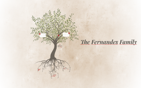 The Fernandes Family by Ryan Fernandes on Prezi