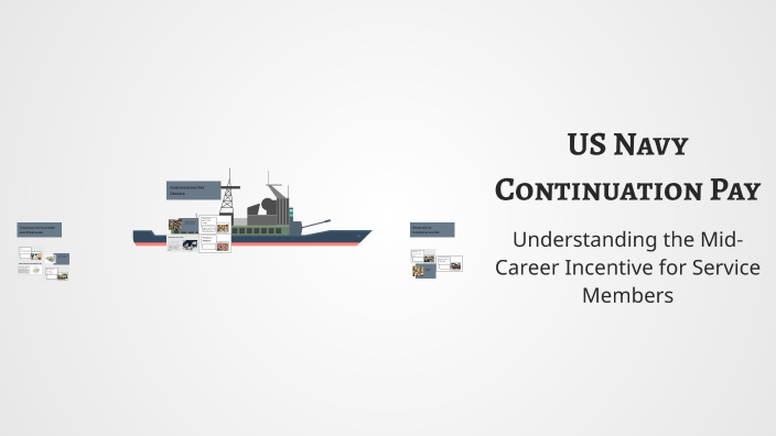 US Navy Continuation Pay by Gage Ryan Thatcher on Prezi