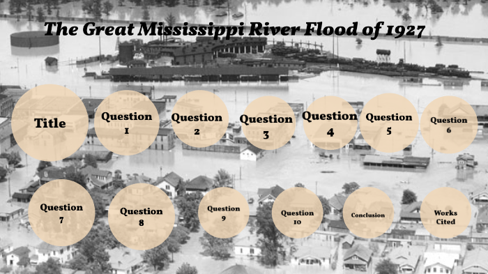 The Great Mississippi River Flood of 1927 by Destin Evans on Prezi