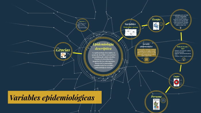 Variables epidemiológicas by Kassandra Cervantes Ramírez on Prezi