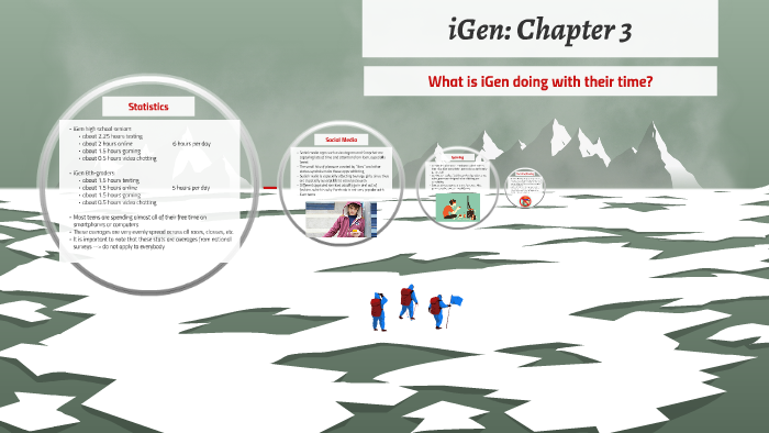 iGen Chapter 3 by Ethan Whitby on Prezi