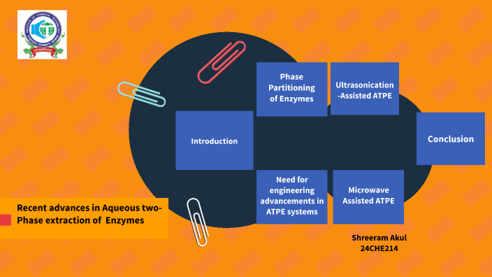 Recent advances in Aqueous two-phase extraction of Enzymes by Ram on Prezi