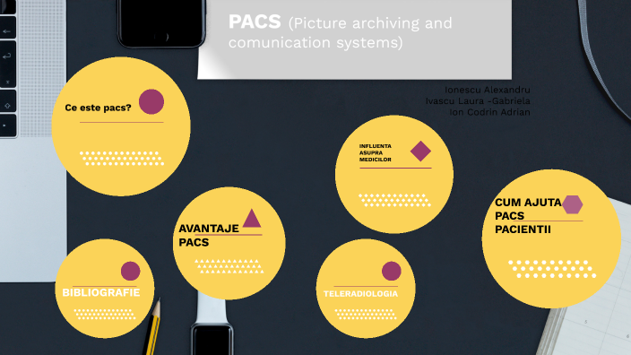PACS by Laura Ivascu on Prezi