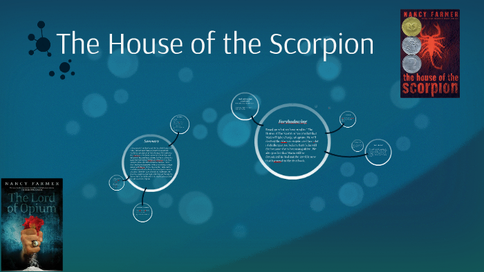 House of Scorpion Summary by Dylan Roush on Prezi