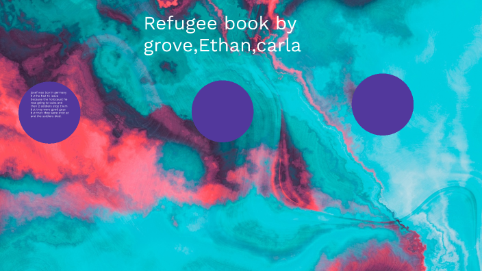 Refugee book by grove,Ethan,carla by Carla Williams on Prezi