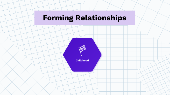 Forming Relationships by Luis Gonzalez on Prezi