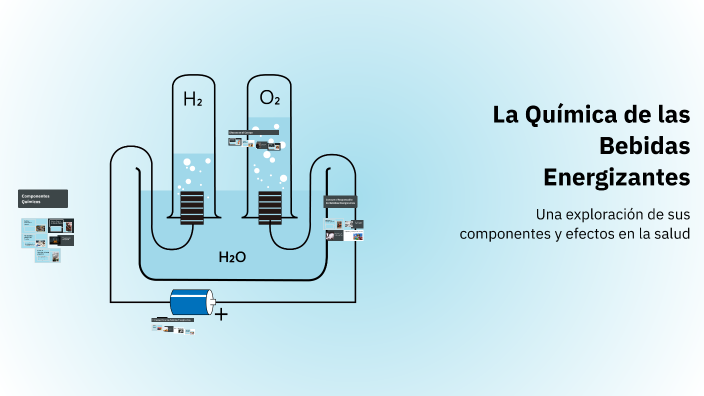 La Química de las Bebidas Energizantes by evelyn guazha on Prezi