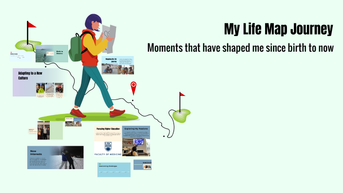 My Life Map Journey by Jimena Roche Grueso on Prezi