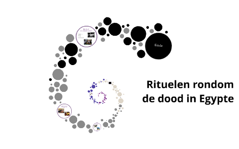 Rituelen rondom de dood in Egypte by on Prezi
