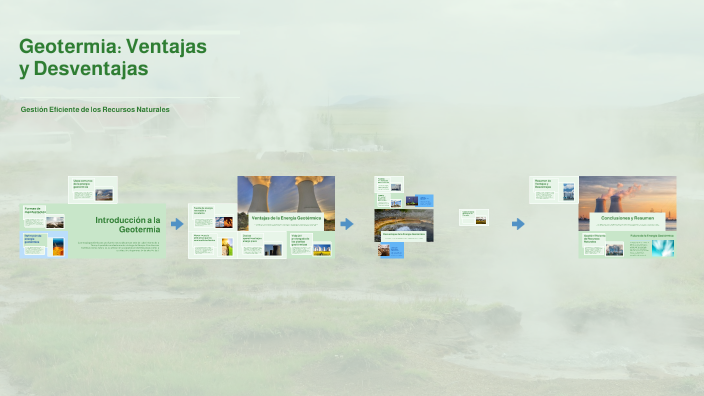 Geotermia: Ventajas y Desventajas by Adrián Coloma Radillo on Prezi