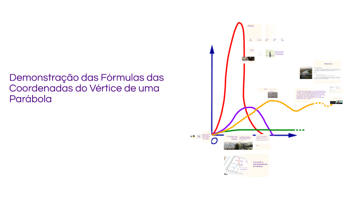 Demonstração das Formulas do xv e do yv de uma parábola by Ivan Romão ...