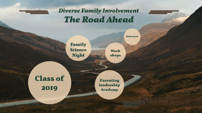 Action Plan for ELL families 2019 by kristie stahl on Prezi