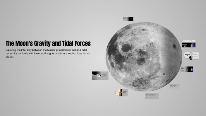 The Moon's Gravity and Tidal Forces by Noor Aly on Prezi