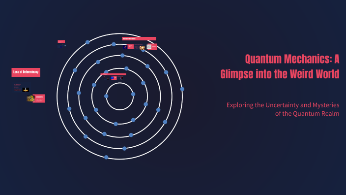 Quantum Mechanics: A Glimpse into the Weird World by Marek Woźniak on Prezi