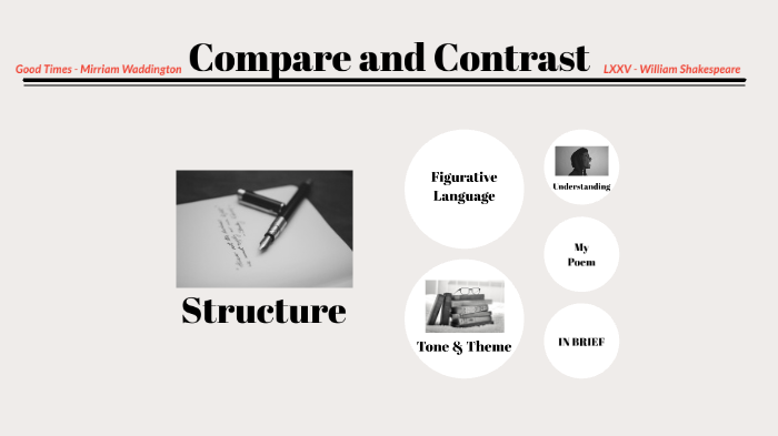 Compare and Contracts Between Poems by marina kopec on Prezi
